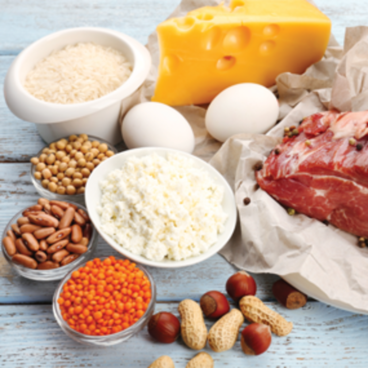 How Much Protein Should You Have in Your Diet? - A Womans Health